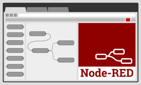 Unleashing the Power of Node-RED: A Junior Engineer Journey